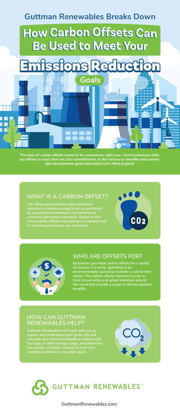 Carbon Offsets Explained - Guttman Energy